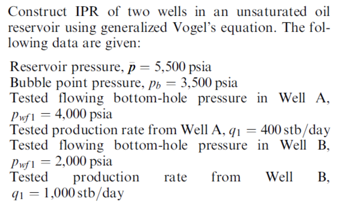 Solved Construct IPR of two wells in an unsaturated oil | Chegg.com