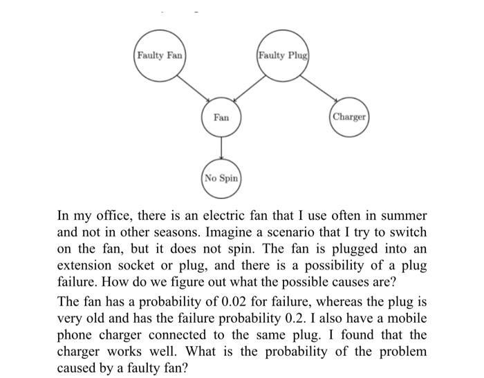Demo-code; Monty Hall Problem This problem is about a | Chegg.com