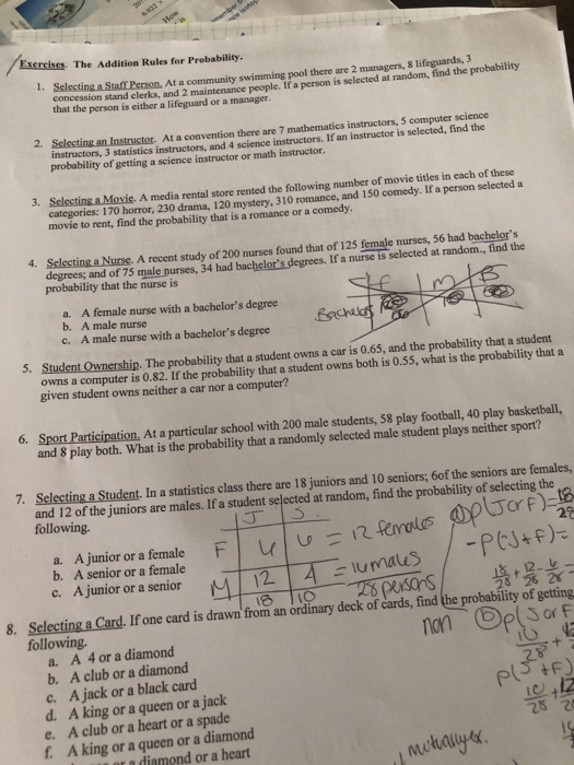 Solved Exercises. The Addition Rules for Probability. g a | Chegg.com