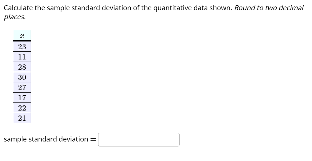 Solved Calculate the sample standard deviation of the | Chegg.com