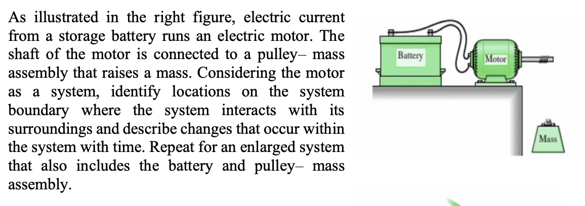 Solved As illustrated in the right figure, electric current | Chegg.com