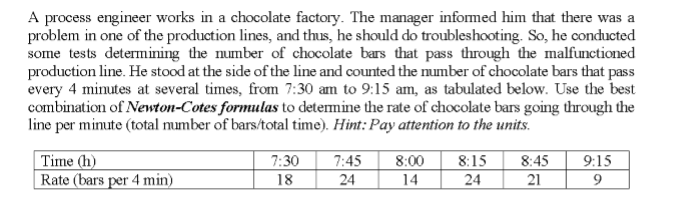 Solved A process engineer works in a chocolate factory. The | Chegg.com