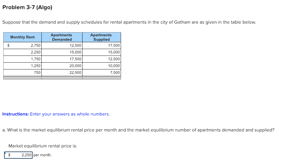 Solved Problem 3-7 (Algo) Suppose that the demand and supply | Chegg.com