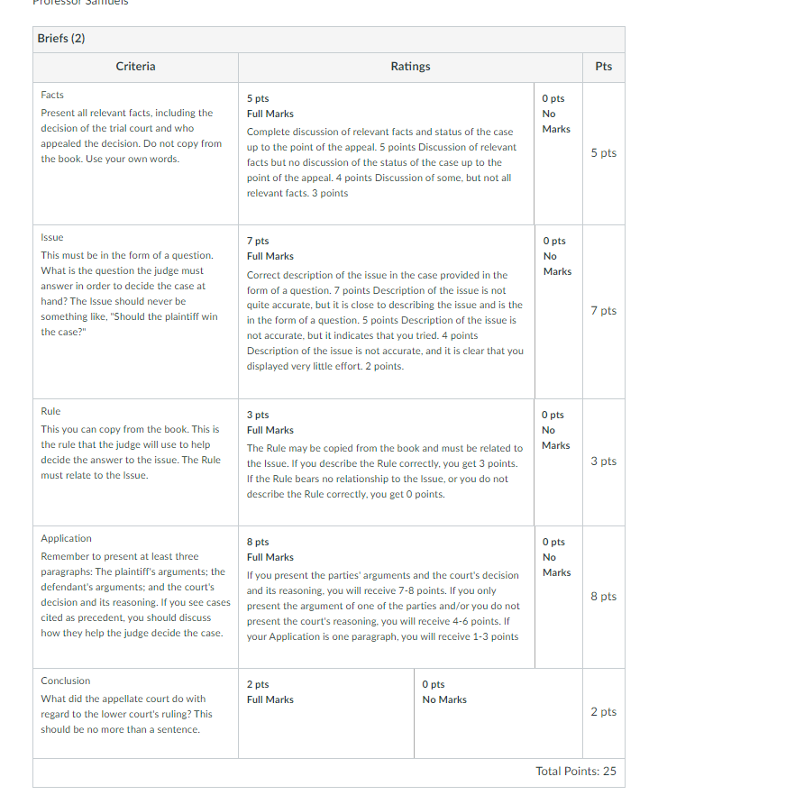 Solved Briefs (2) ﻿Please prepare your brief on the Hecht | Chegg.com