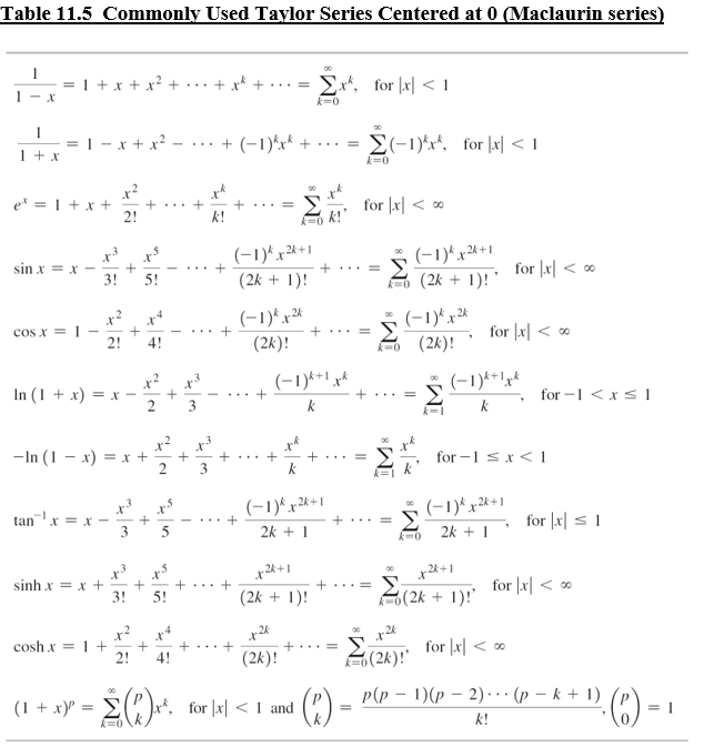 Solved 5. Use the Taylor series in Table 11.5 to find the | Chegg.com