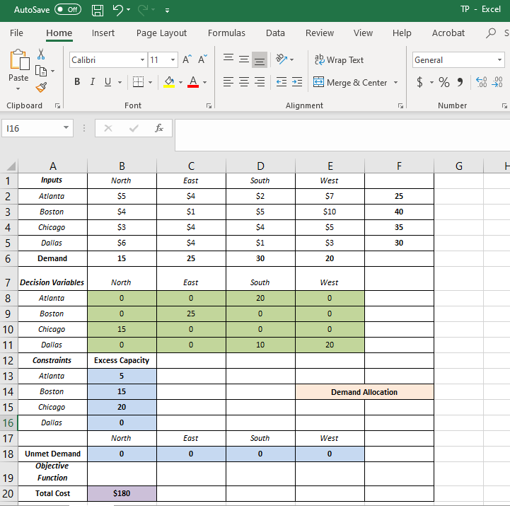 Solved Study the transportation model and its solution via | Chegg.com