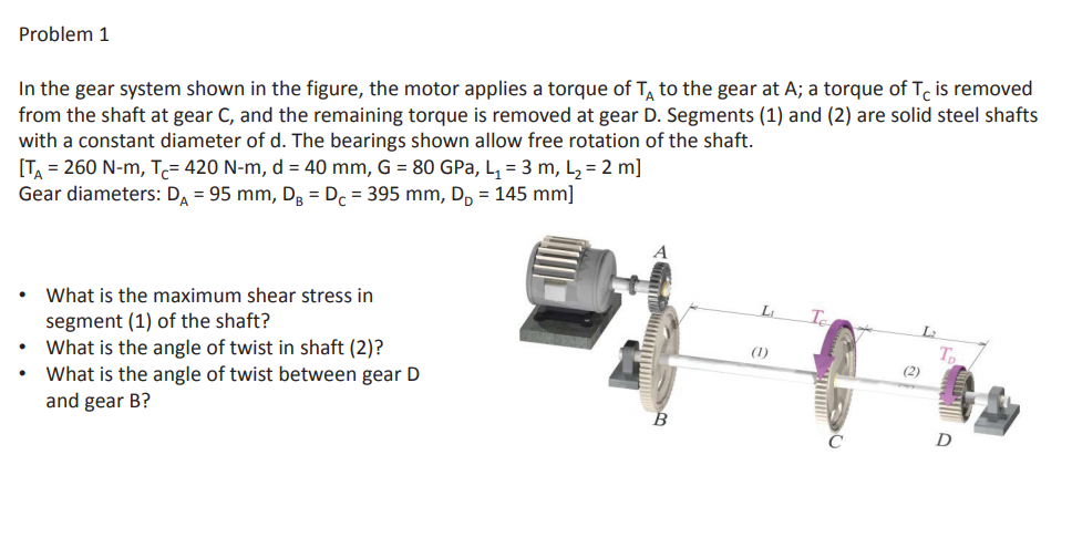Solved Problem 1 In the gear system shown in the figure, the | Chegg.com