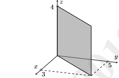 Solved A thin metal rectangular plate is standing vertically | Chegg.com