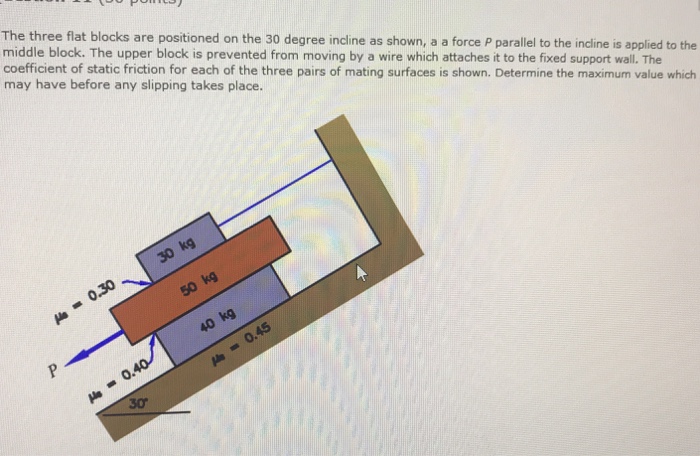 Solved The three flat blocks are positioned on the 30 degree | Chegg.com