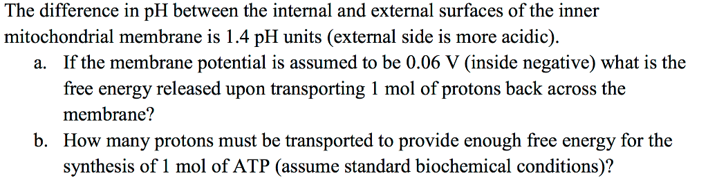 Solved The difference in pH between the internal and | Chegg.com