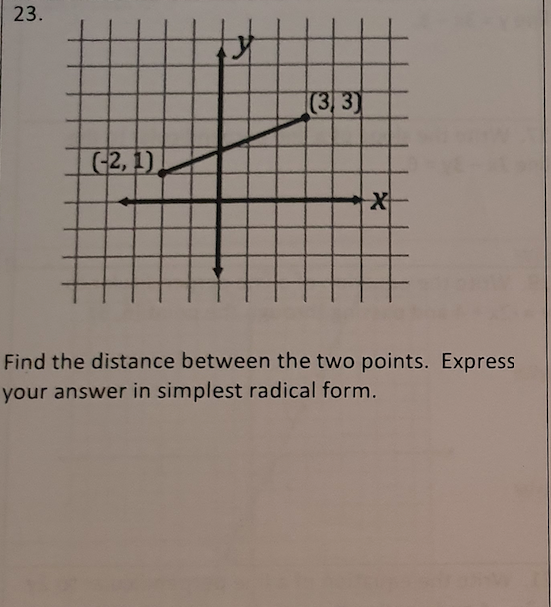 Solved 23 Find the distance between the two points. Express | Chegg.com