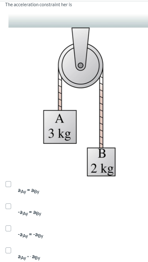 Solved The Acceleration Constraint Her Is A 3 Kg B 2 Kg