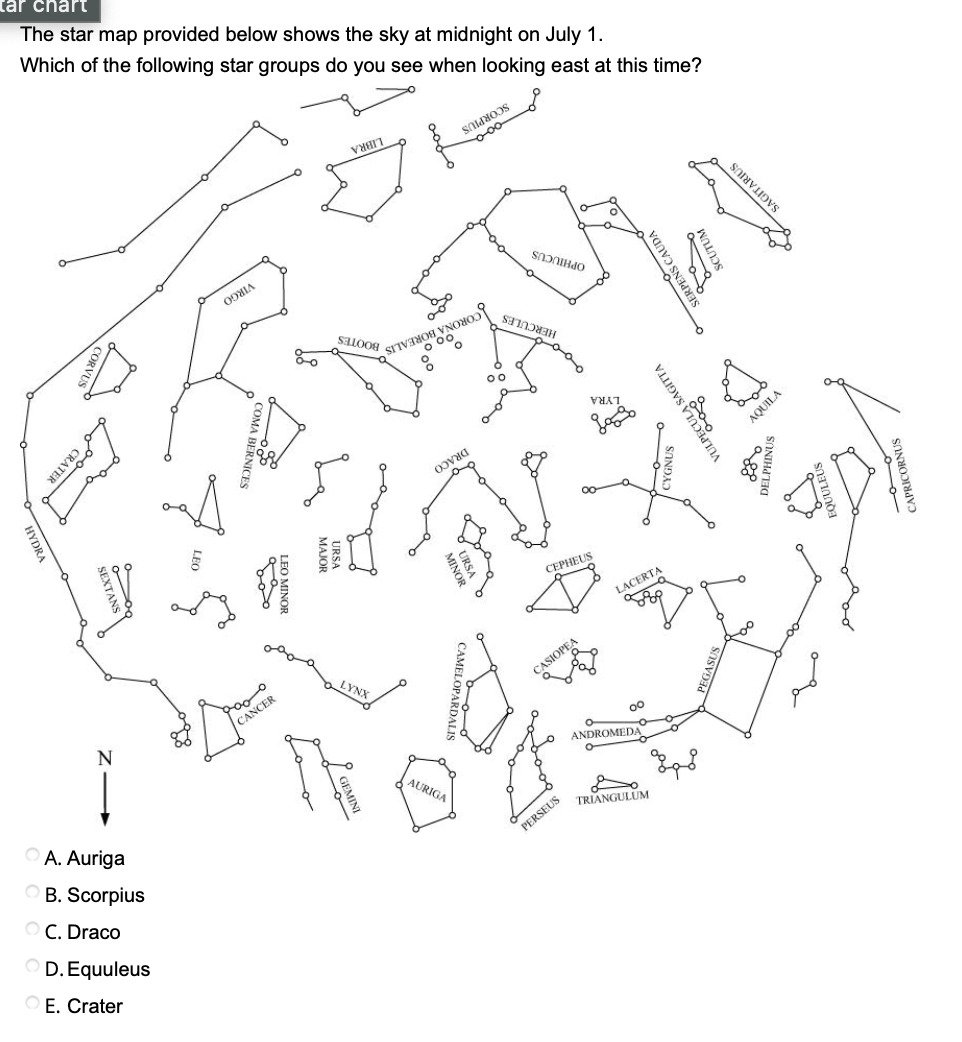 Solved tar chart The star map provided below shows the sky | Chegg.com
