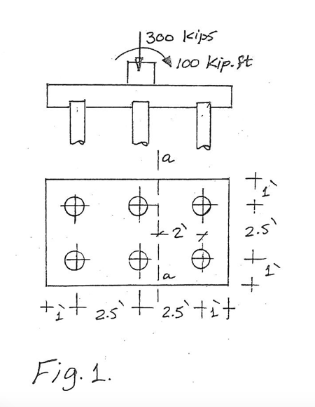 1. A pile group consisting of six piles as shown in | Chegg.com