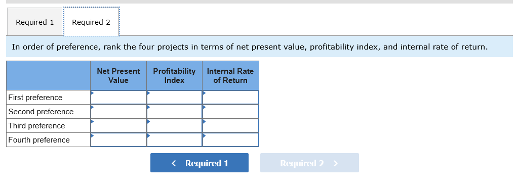 Solved Exercise 14-11 (Algo) Preference Ranking of | Chegg.com