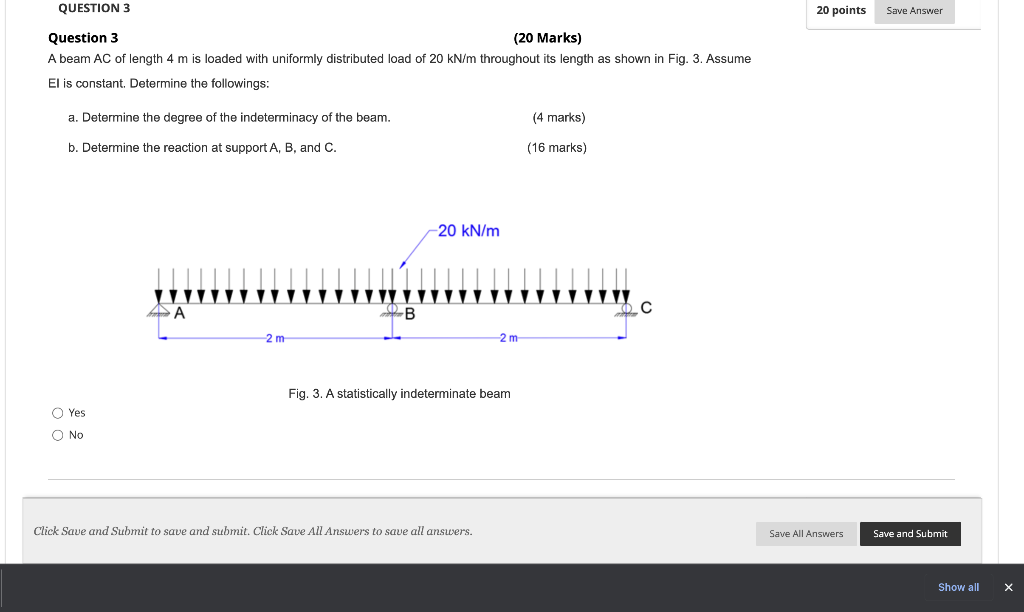 Solved Question 3 (20 Marks) A beam AC of length 4 m is | Chegg.com