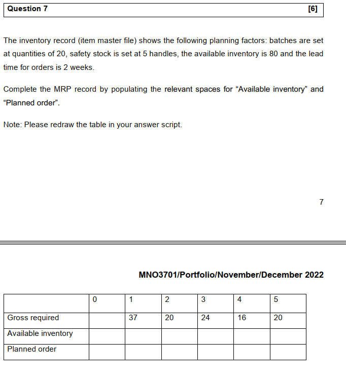 Solved The inventory record (item master file) shows the | Chegg.com