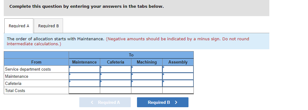 Solved Exercise 11-30 (Algo) Cost Allocation: Step Method | Chegg.com