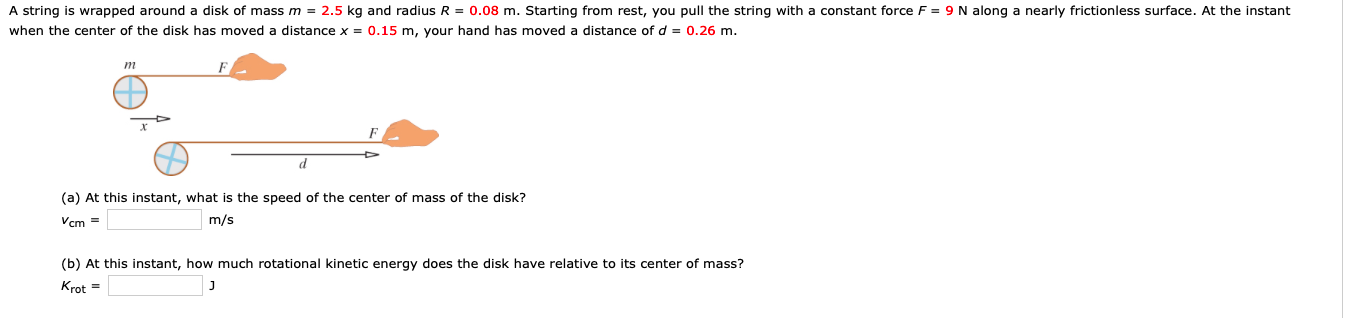 Solved A string is wrapped around a disk of mass m = 2.5 kg | Chegg.com