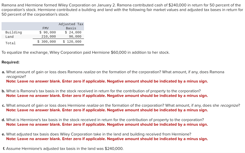Solved Ramona and Hermione formed Wiley Corporation on | Chegg.com
