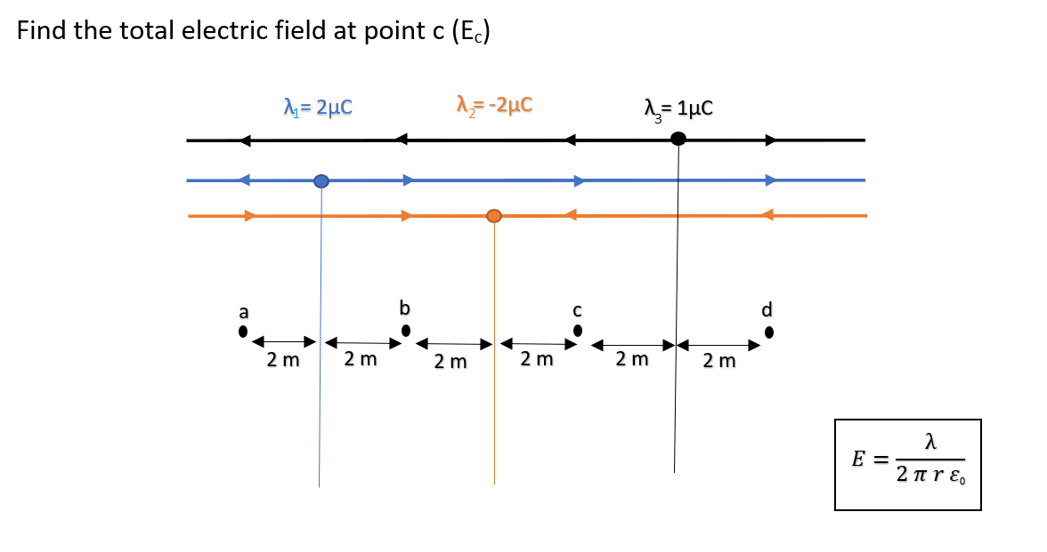 Solved I think it's the 2m distribution, so r1c= 6m, r2c= | Chegg.com