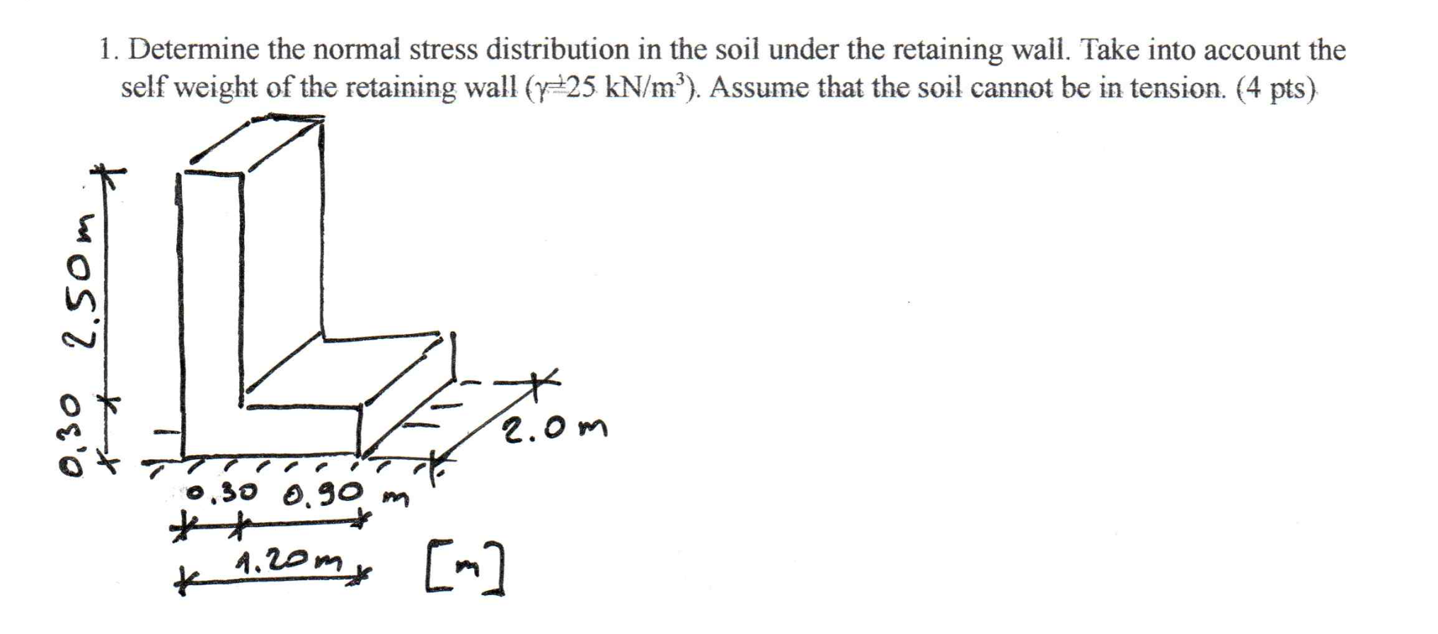 Solved 1. Determine the normal stress distribution in the | Chegg.com