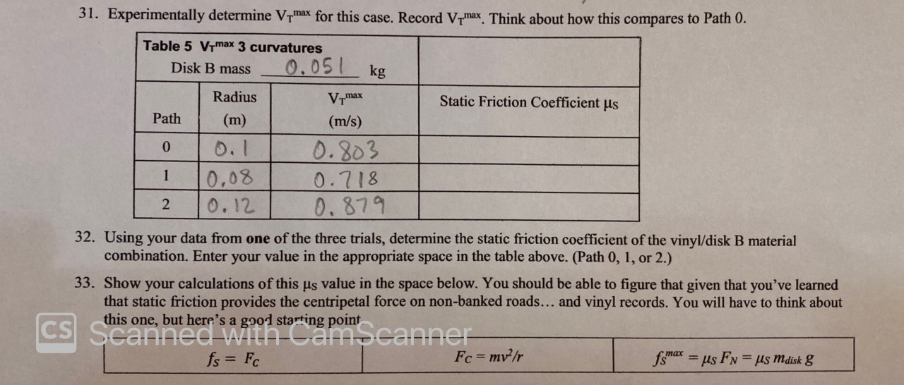 Solved I am looking to find the static friction coefficient | Chegg.com