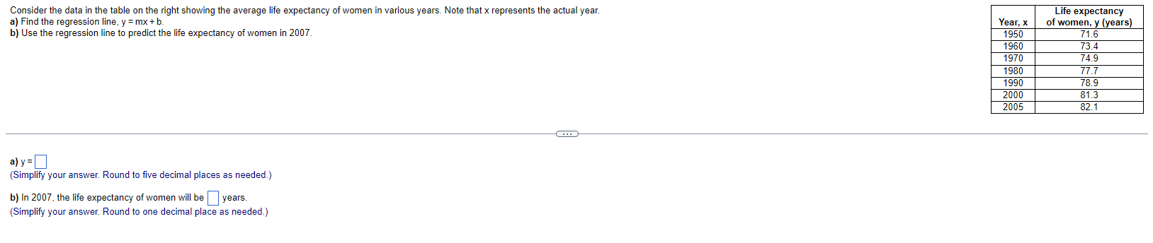 Solved Consider the data in the table on the right showing | Chegg.com