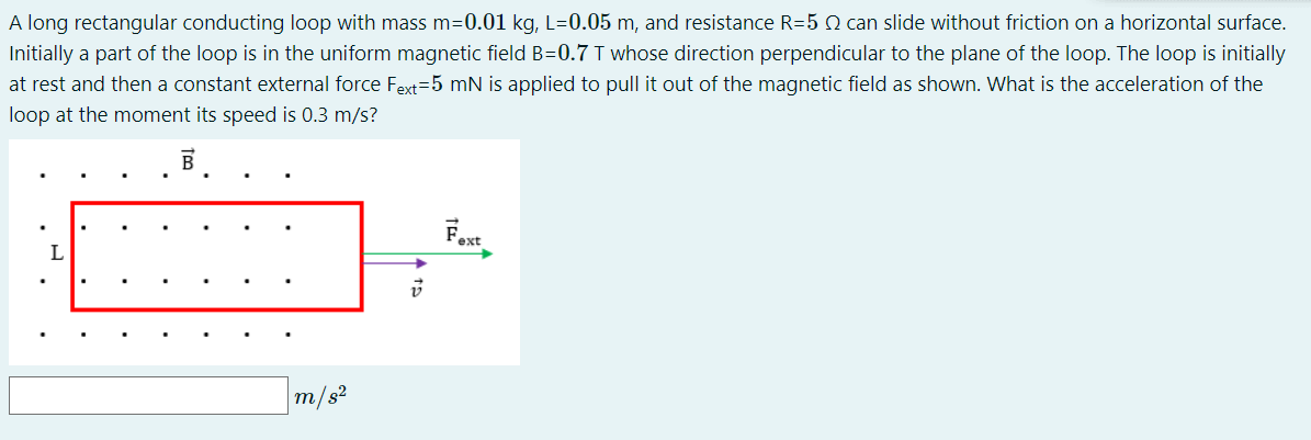 Solved A long rectangular conducting loop with mass m=0.01 | Chegg.com
