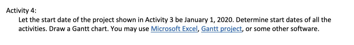 Solved Activity 4:Let the start date of the project shown in | Chegg.com