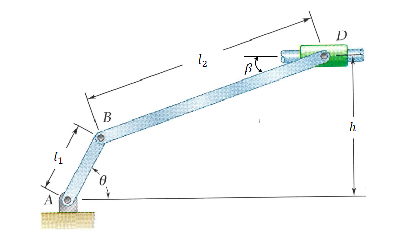 Solved = The crank AB rotates about the fixed pivot A with a | Chegg.com
