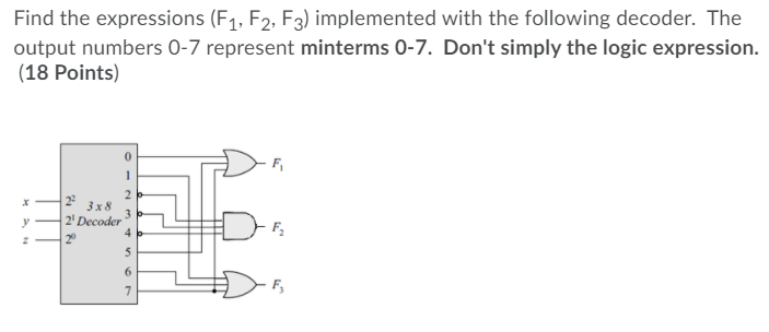 Solved Find the expressions (F1, F2, F3) implemented with | Chegg.com