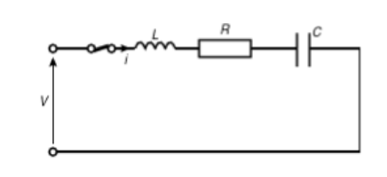 Solved For the given series LRC circuit, where L= 0.5 H, R = | Chegg.com