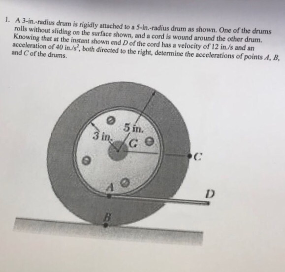 Solved I. A 3-in.-radius drum is rigidly attached to a | Chegg.com