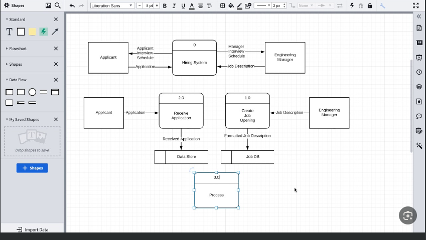 Solved the project is : Pharmacy Management SystemThe | Chegg.com