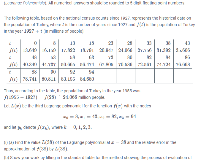 Solved The following table, based on the national census | Chegg.com