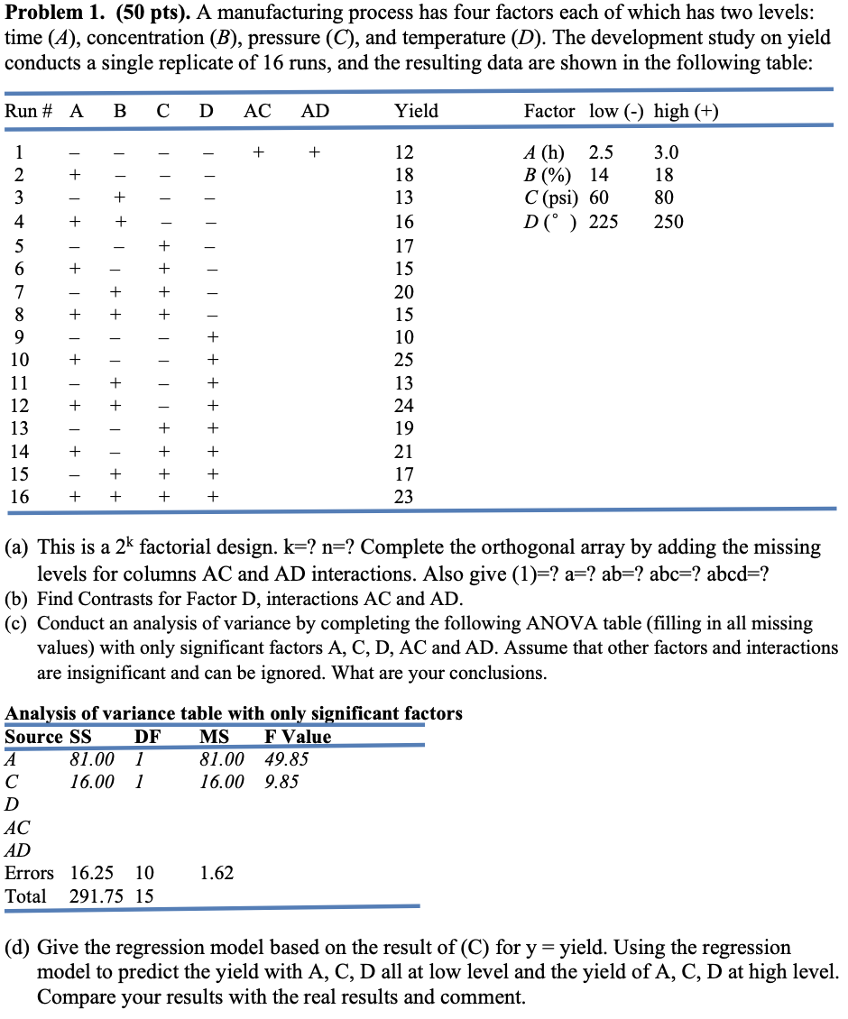 Solved Problem 1. (50pts). A manufacturing process has four | Chegg.com
