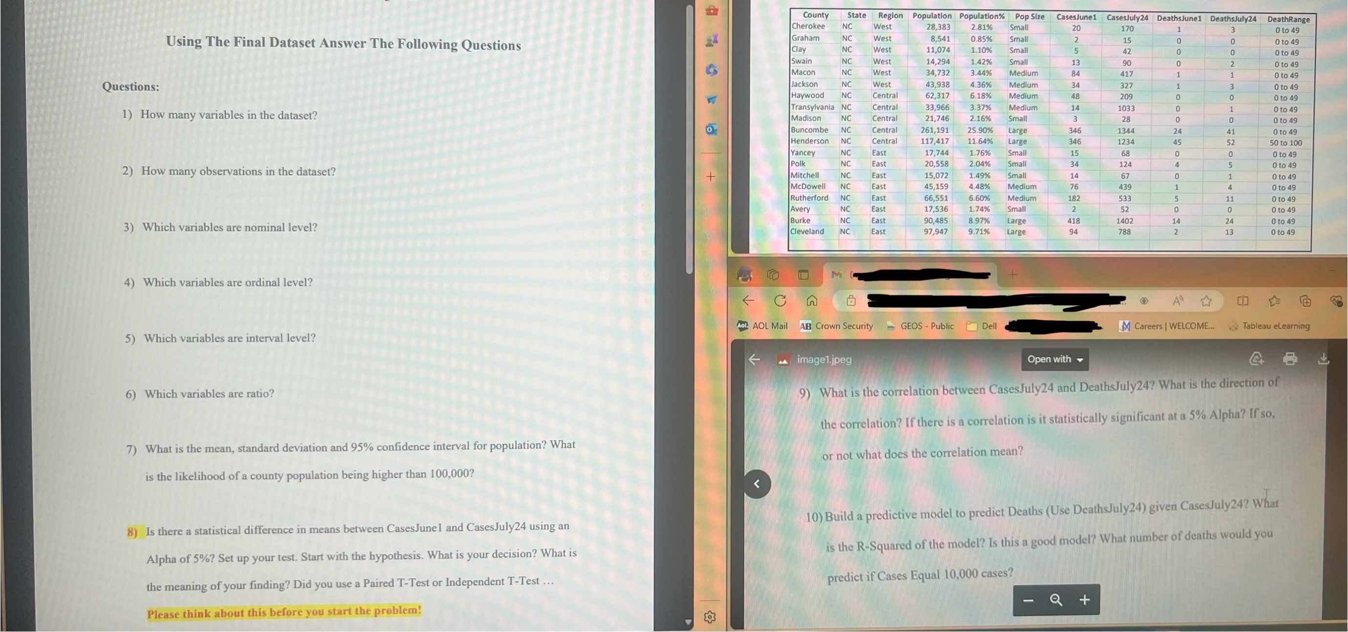 Solved Using The Final Dataset Answer The Following | Chegg.com