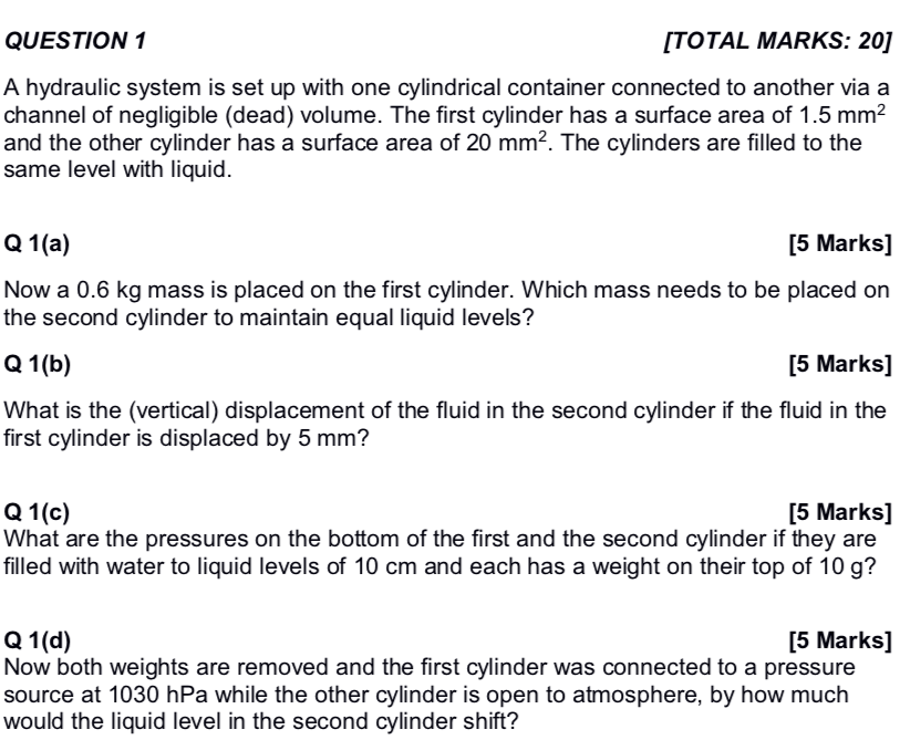 Solved QUESTION 1 [TOTAL MARKS: 20] A hydraulic system is | Chegg.com