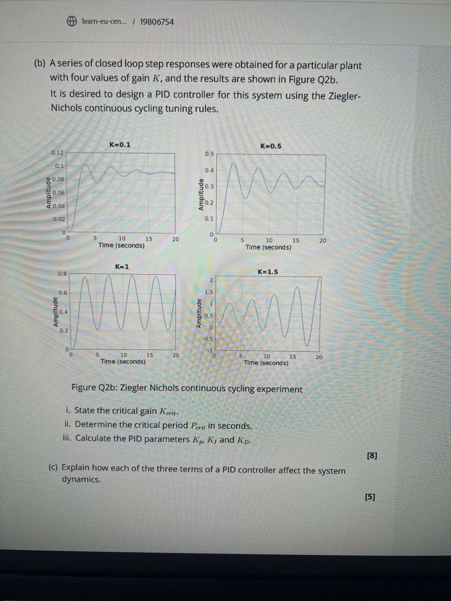 Draw A Block Diagram Of The Feedback Control System Solved T