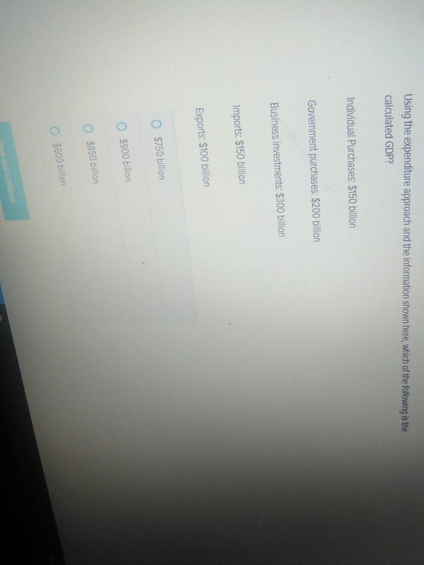 Solved Using the expenditure approach and the information | Chegg.com