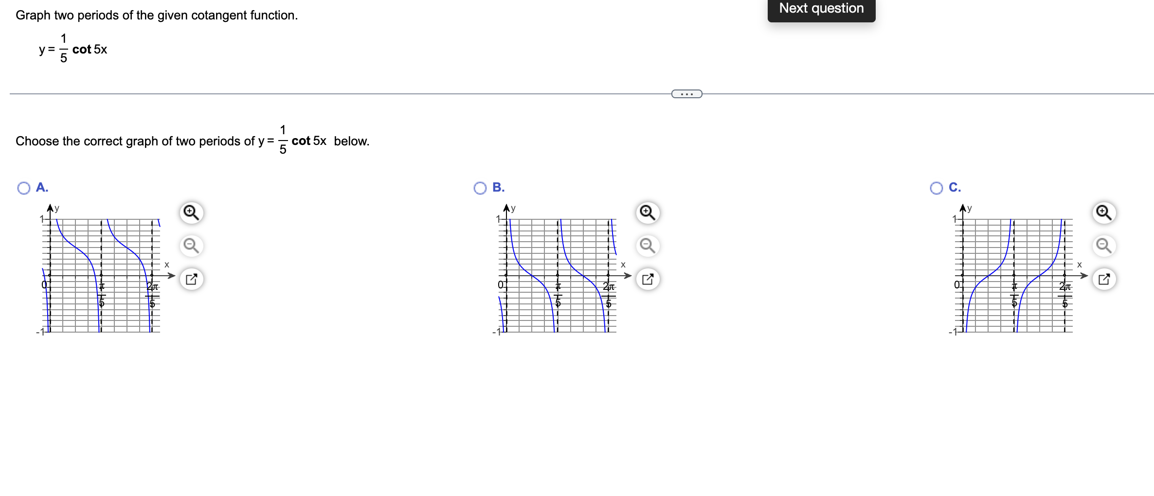 Solved Graph two periods of the given cotangent function. 1 | Chegg.com