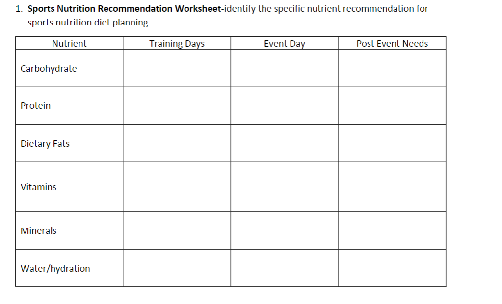 1. Sports Nutrition Recommendation Worksheet-identify | Chegg.com