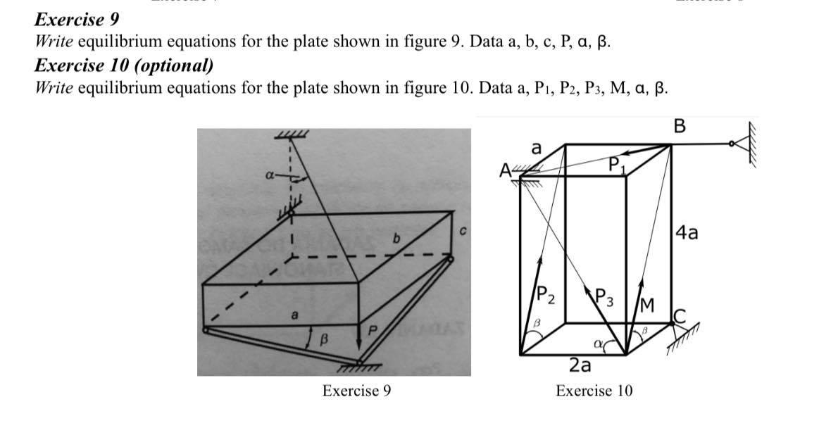 Solved Exercise 9 Write equilibrium equations for the plate | Chegg.com