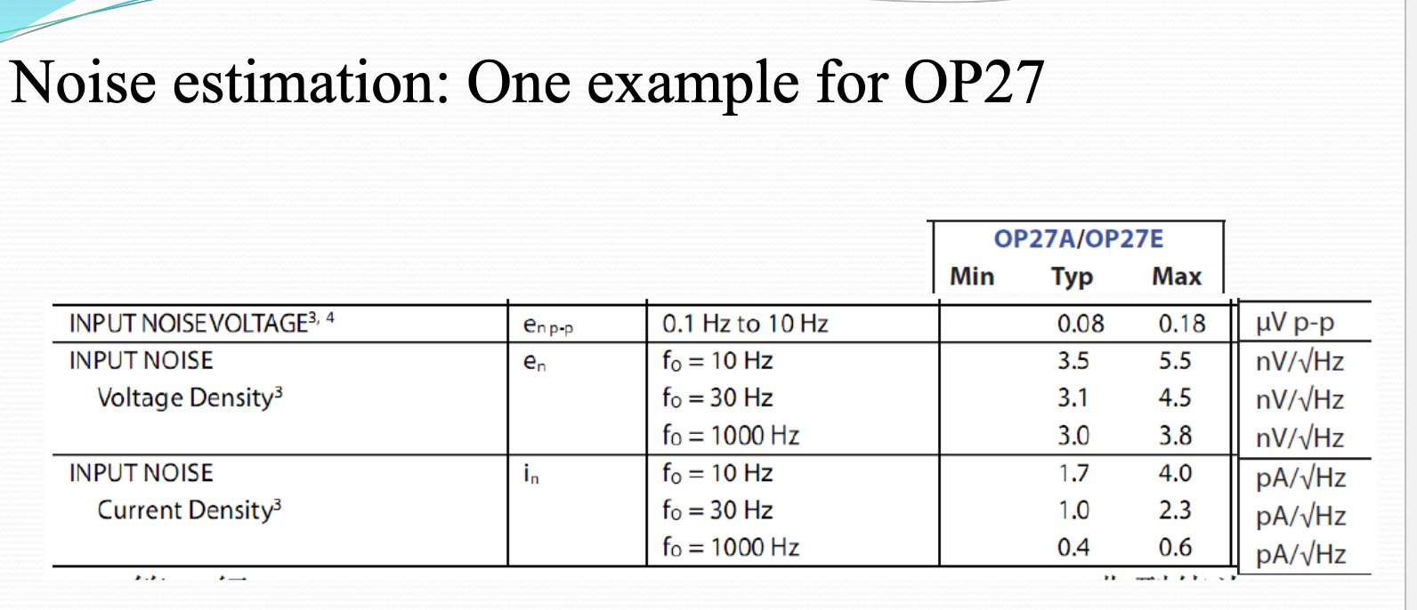 Noise estimation: One example for OP27 OP27A/OP27E | Chegg.com