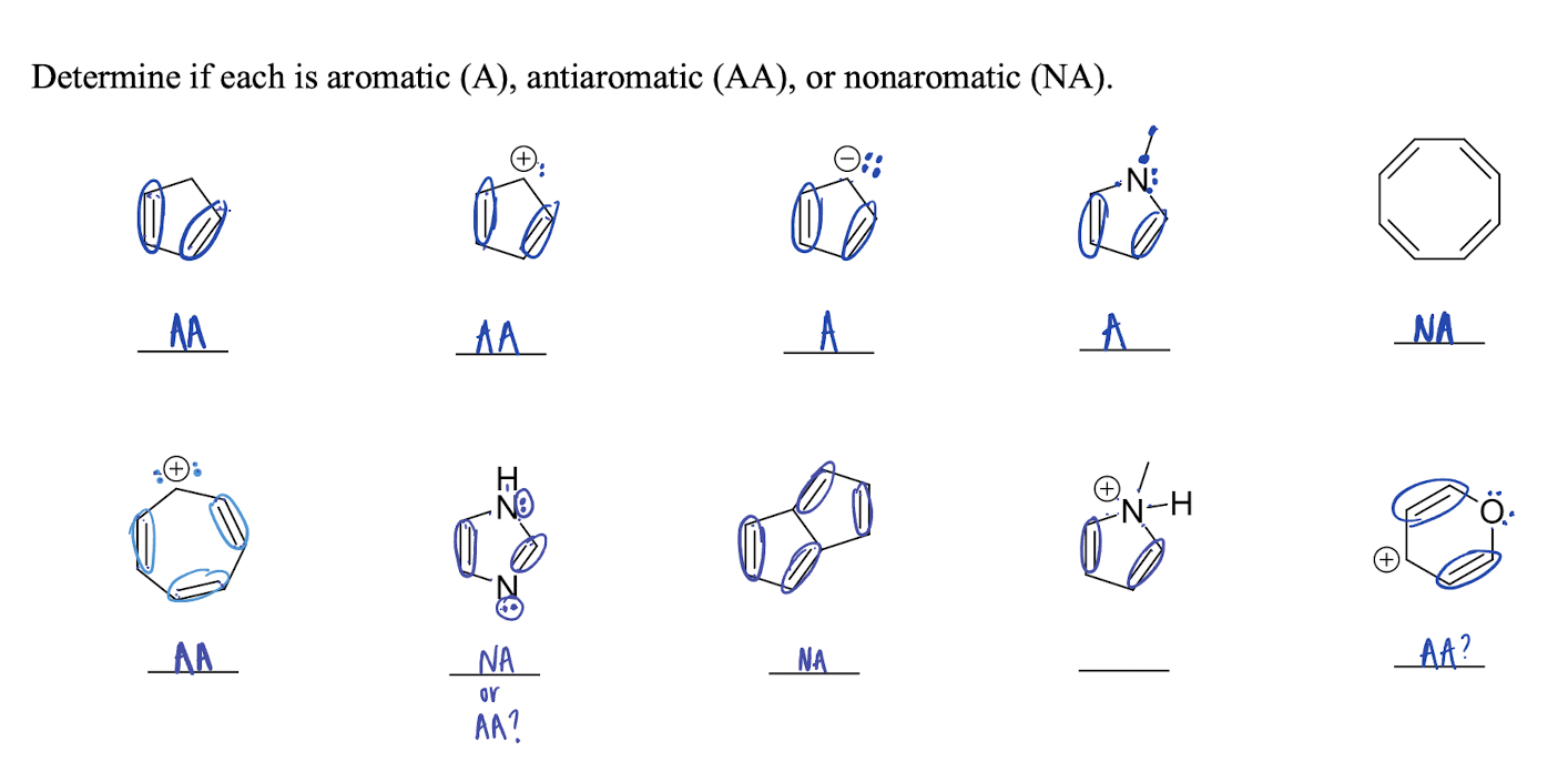 Solved Determine if each is aromatic (A), antiaromatic (AA), | Chegg.com