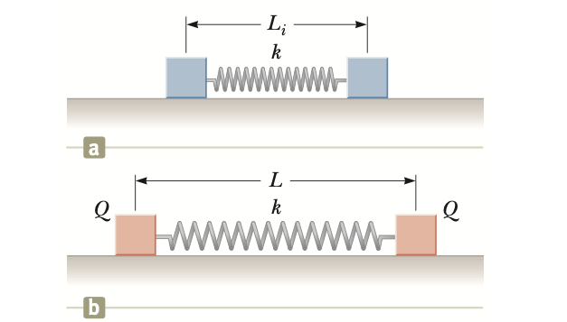 Solved Two identical metallic blocks resting on a | Chegg.com