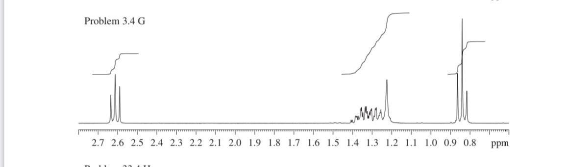 Solved Problem 3.4 G MW 2.7 2.6 2.5 2.4 2.3 2.2 2.1 2.0 1.9 | Chegg.com