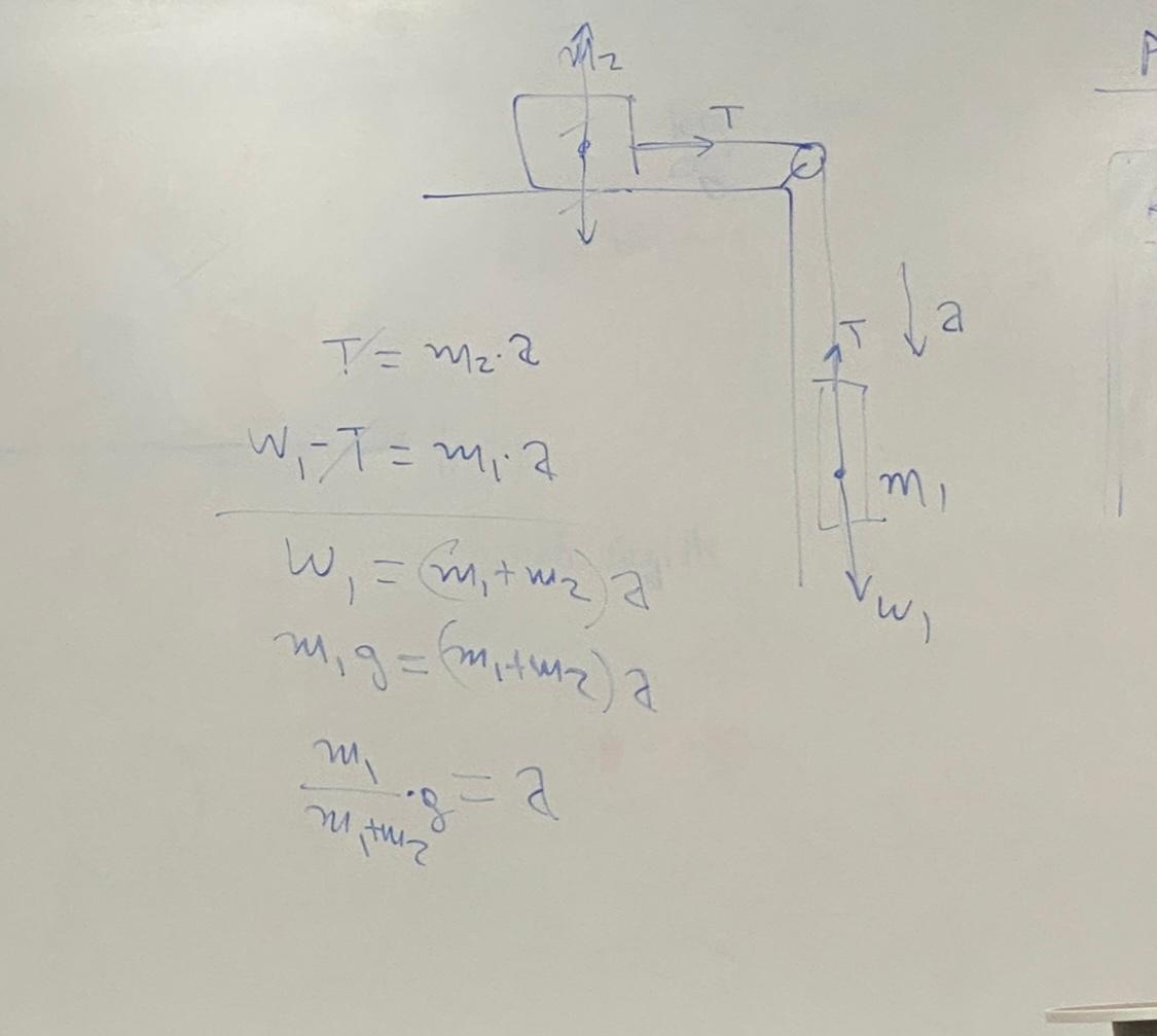Solved This is the equation I would use for the lab report. | Chegg.com