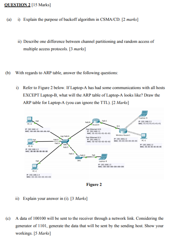Solved QUESTION 2 [15 Marks] (a) i) Explain the purpose of | Chegg.com